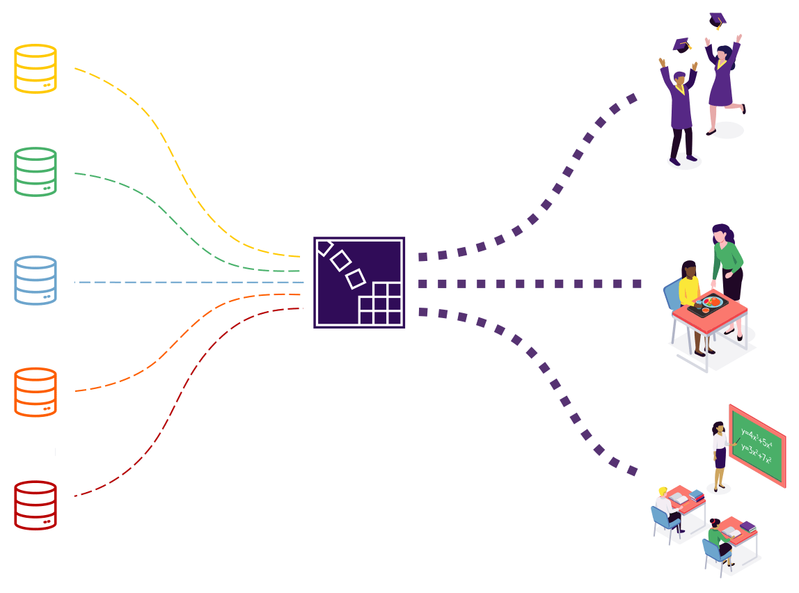 eScholar - Connecting Data, Solving Problems, and Empowering Decisions